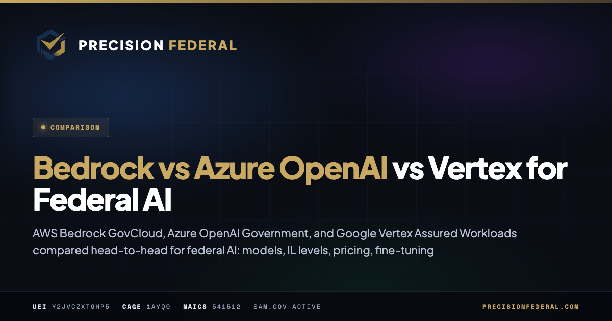 Bedrock vs Azure OpenAI vs Vertex for Federal AI | Precision Federal
