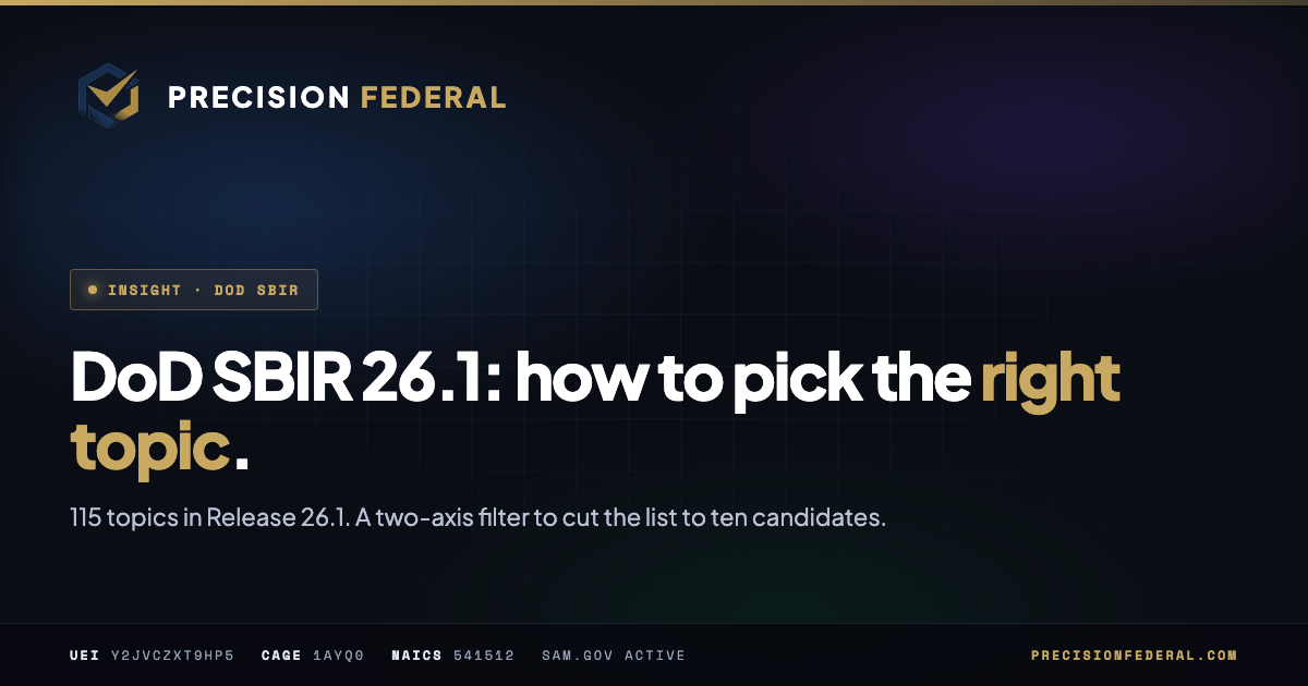 DoD SBIR 26.1: How to Pick a Topic From 115 Options