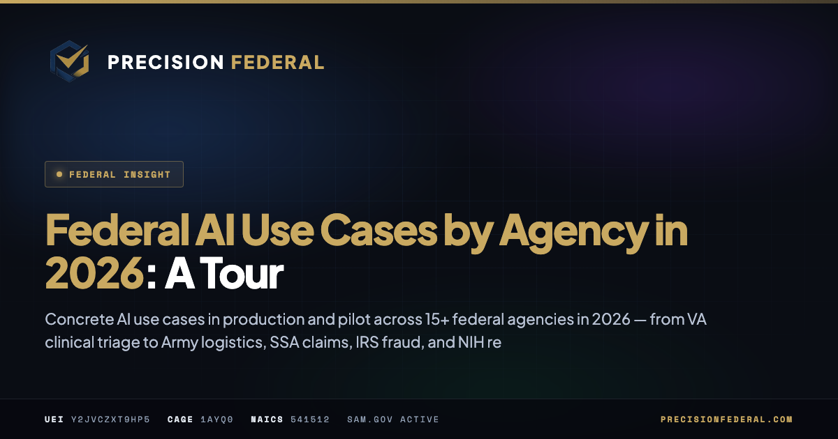Federal AI Use Cases by Agency in 2026: A Tour