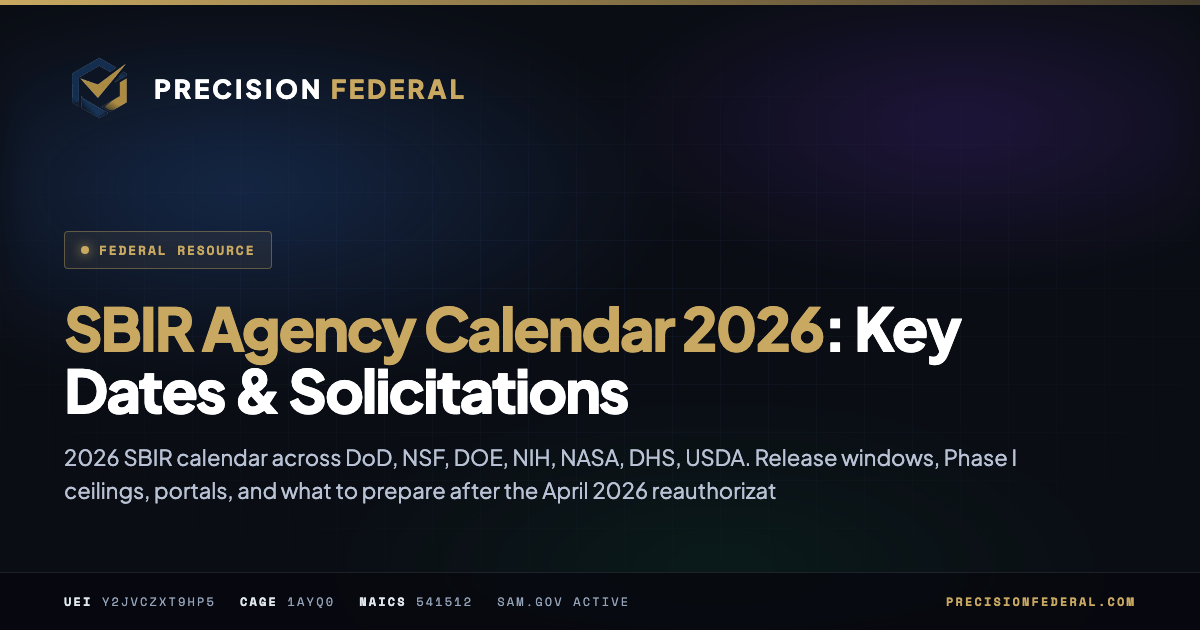 SBIR Agency Calendar 2026: Key Dates & Solicitations | Precision Federal